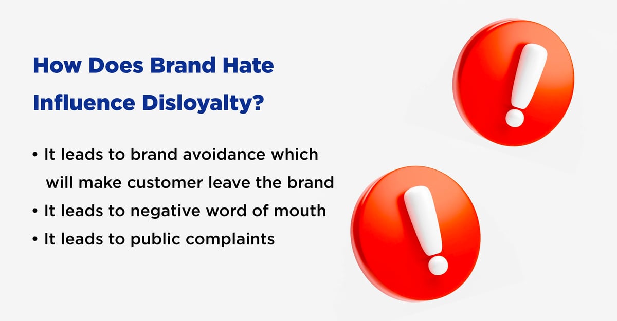Brand Hate and Customer Loyalty