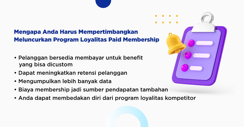 Paid Loyalty Membership, Model Program Loyalitas yang Patut ...