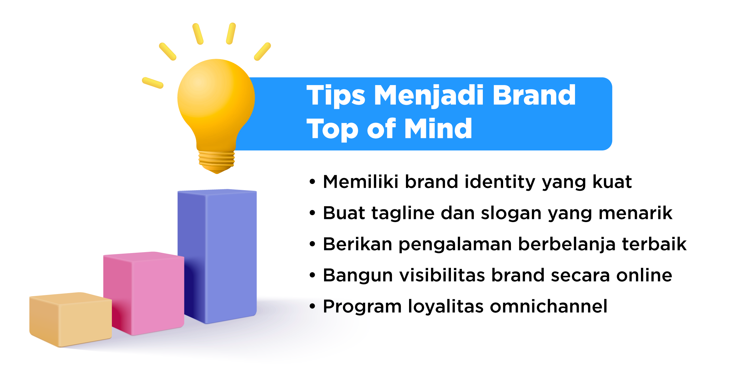 Bagaimana Cara Menjadi Brand Top of Mind?