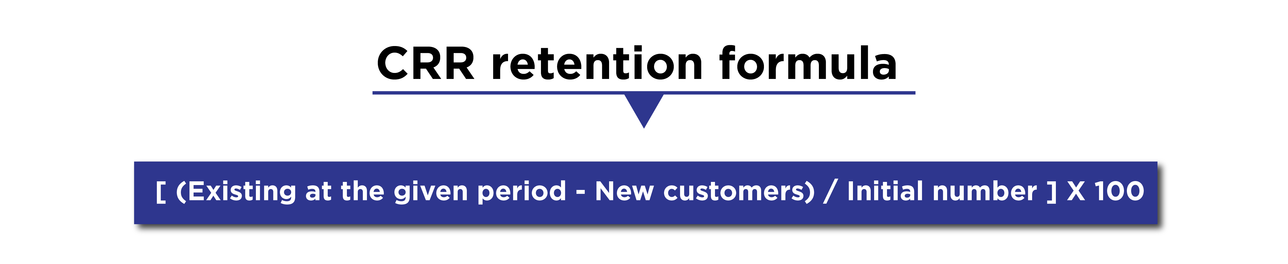 How To Calculate Customer Retention Rate?