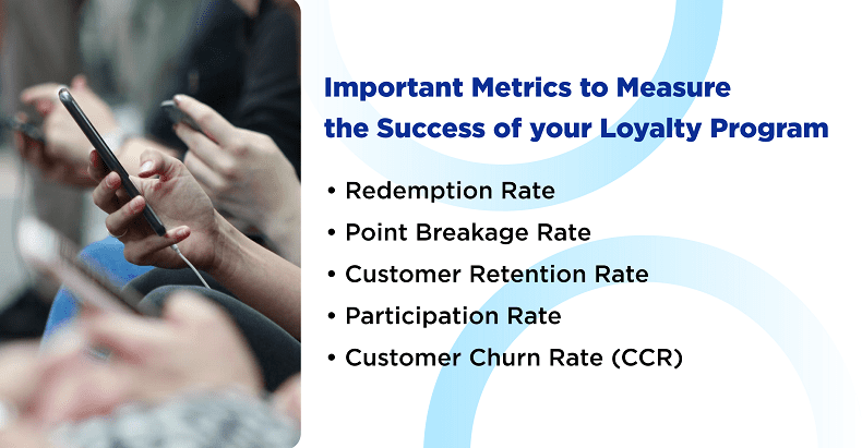 What are Your Customer Loyalty Metrics Telling You?