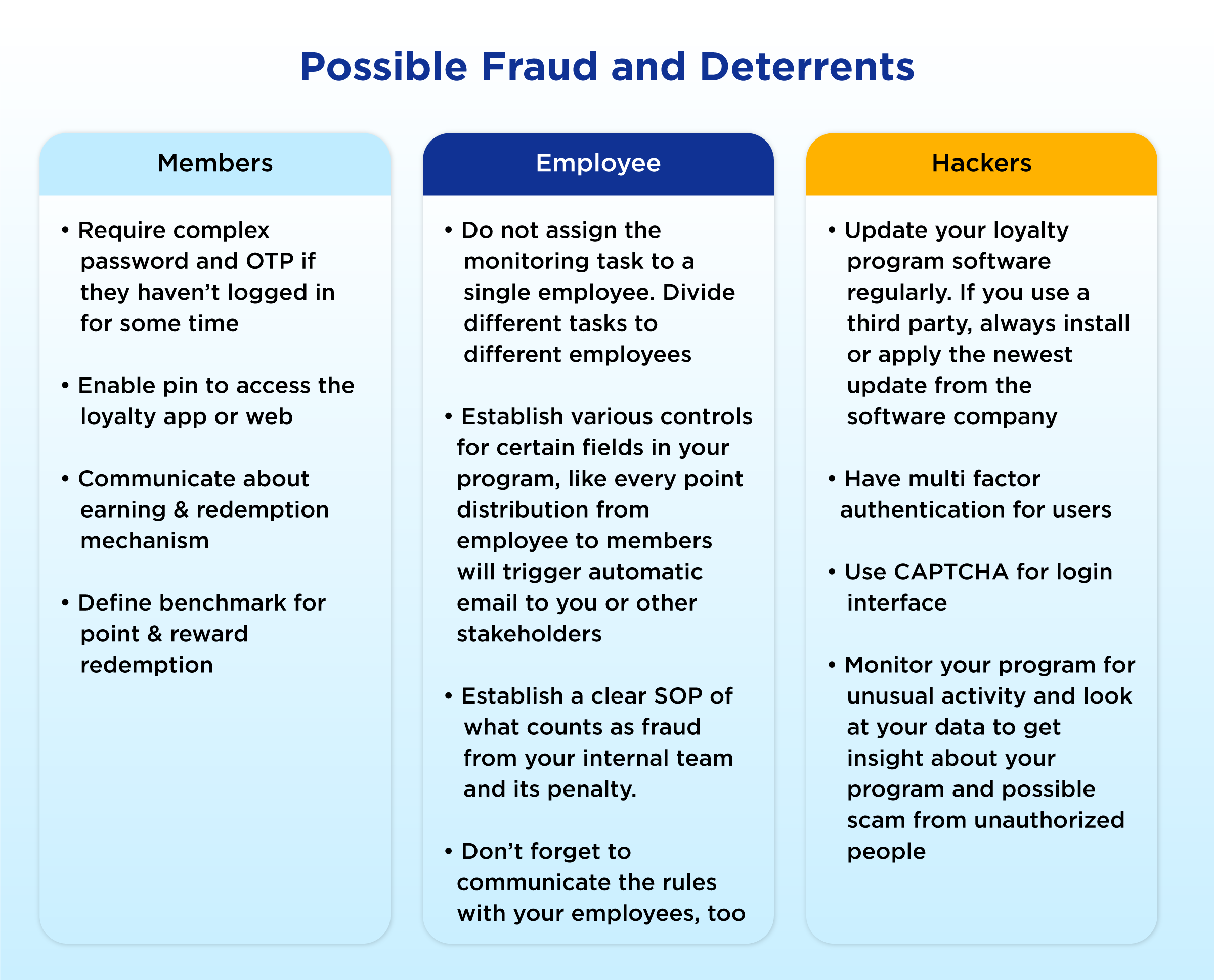 Customer Loyalty Program Fraud and How to Protect Yours