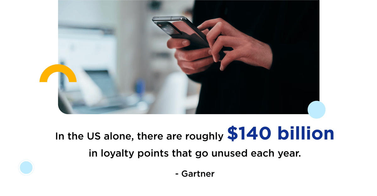 Customer Loyalty Program Fraud and How to Protect Yours