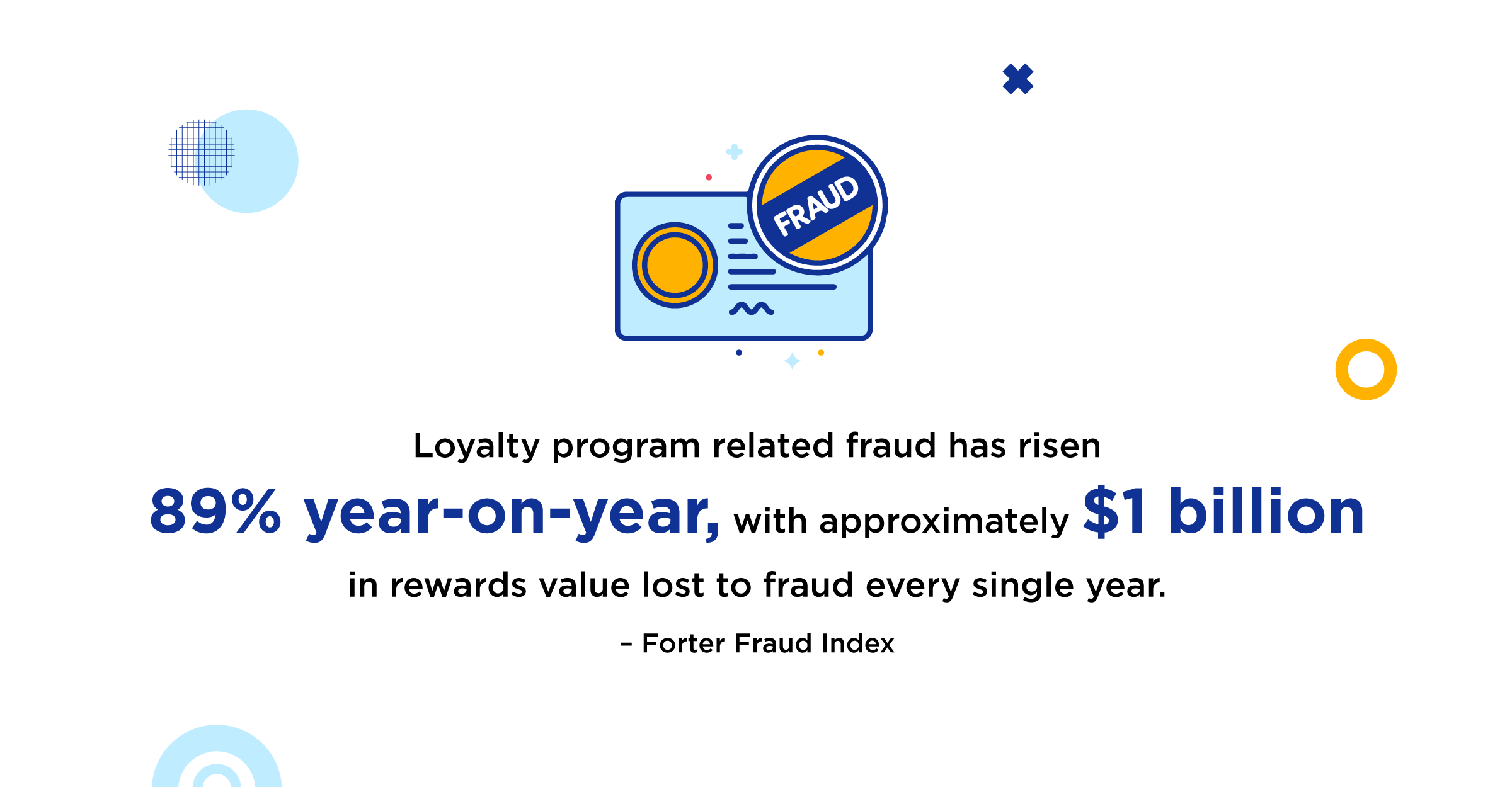 Customer Loyalty Program Fraud and How to Protect Yours