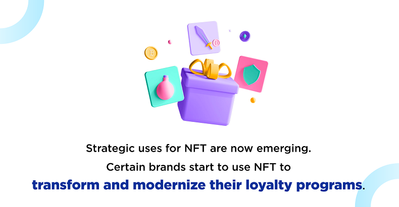 NFT as Rewards in Loyalty Programs