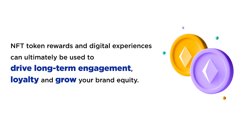 NFT as Rewards in Loyalty Programs