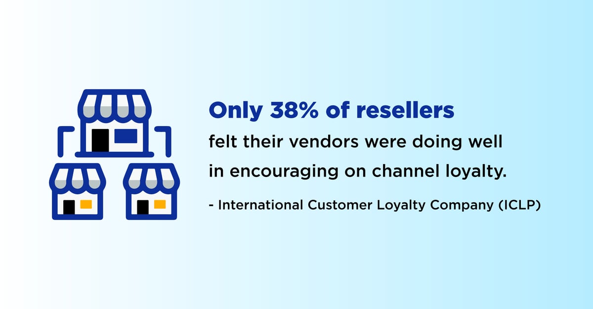 7 Symptoms of Failing B2B Loyalty Program for Trade Partners