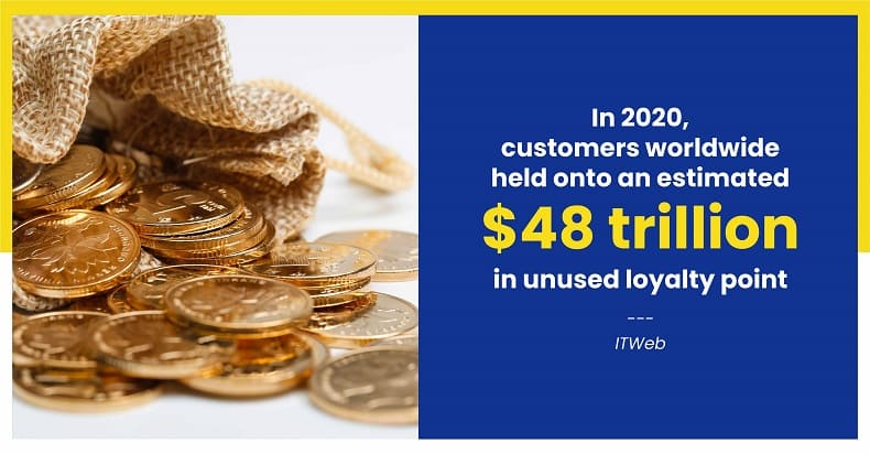 Why It’s Bad If Customers Don't Redeem Their Loyalty Points and How to ...